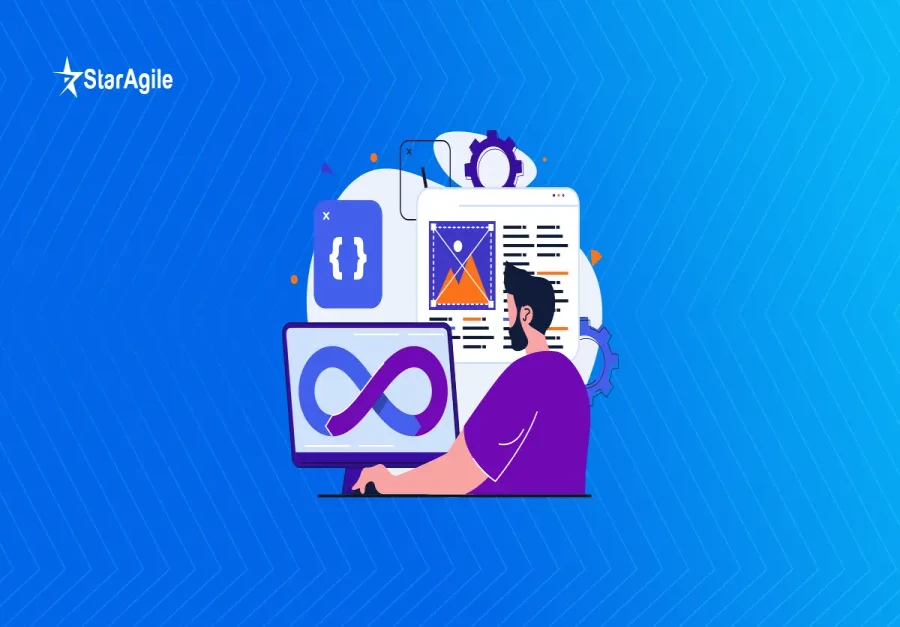 Devops Integration In Scaled Agile Framework Staragile