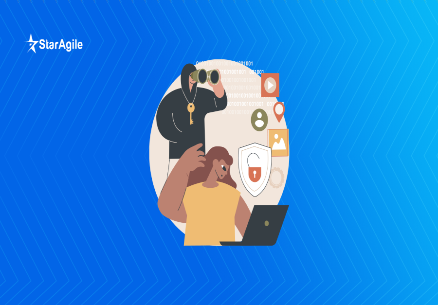 Data Manipulation Language (DML): A Practical Guide